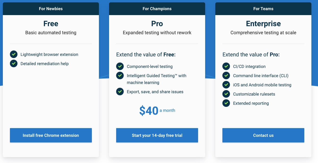 CKEditor 4 Vs Axe: Which Accessibility Scanner to Choose? CKEditor 4 Vs Axe: Which Accessibility Scanner to Choose?