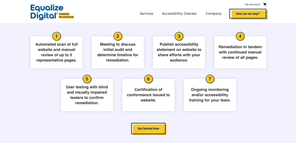 Equalize Digital Review 2021 • Top Web Accessibility Checker